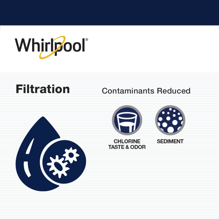 WHELJ1: Whole Home Central Water Filtration System | Whirlpool
